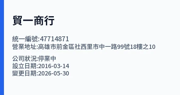 貿一商行的照片-統編 47714871(高雄市) 公司登記資料與營業項目詳細圖表