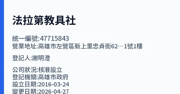 法拉第教具社的照片-統編 47715843(高雄市) 公司登記資料與營業項目詳細圖表