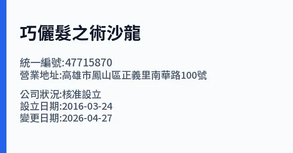 巧儷髮之術沙龍的照片-統編 47715870(高雄市) 公司登記資料與營業項目詳細圖表