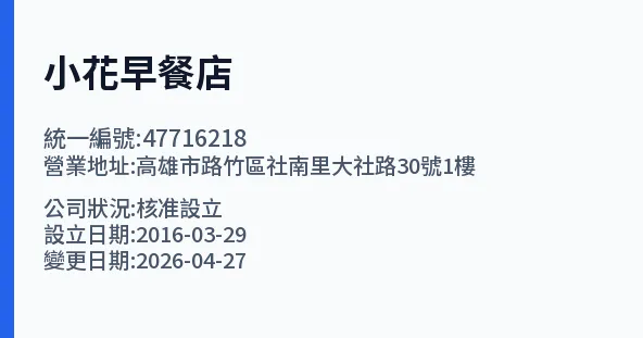 小花早餐店的照片-統編 47716218(高雄市) 公司登記資料與營業項目詳細圖表