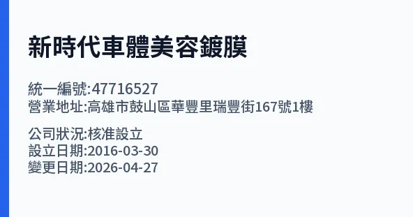新時代車體美容鍍膜的照片-統編 47716527(高雄市) 公司登記資料與營業項目詳細圖表