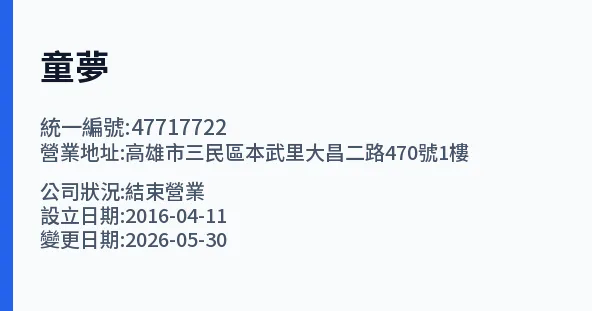 童夢的照片-統編 47717722(高雄市) 公司登記資料與營業項目詳細圖表