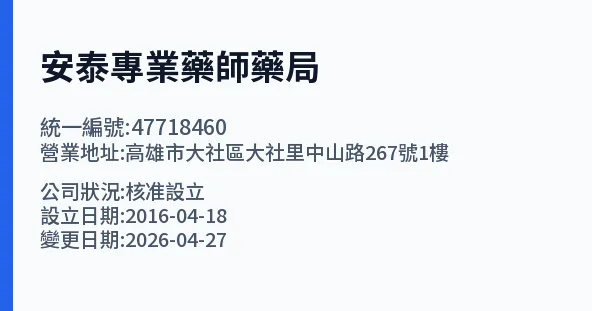 安泰專業藥師藥局的照片-統編 47718460(高雄市) 公司登記資料與營業項目詳細圖表