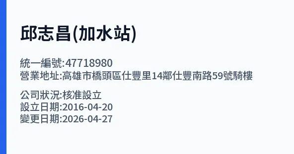 邱志昌(加水站)的照片-統編 47718980(高雄市) 公司登記資料與營業項目詳細圖表