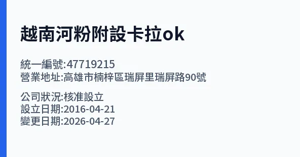越南河粉附設卡拉ok的照片-統編 47719215(高雄市) 公司登記資料與營業項目詳細圖表