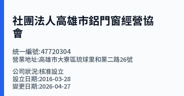 社團法人高雄市鋁門窗經營協會的照片-統編 47720304(高雄市) 公司登記資料與營業項目詳細圖表