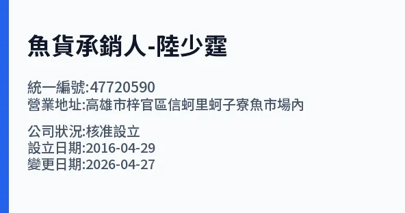 魚貨承銷人-陸少霆的照片-統編 47720590(高雄市) 公司登記資料與營業項目詳細圖表