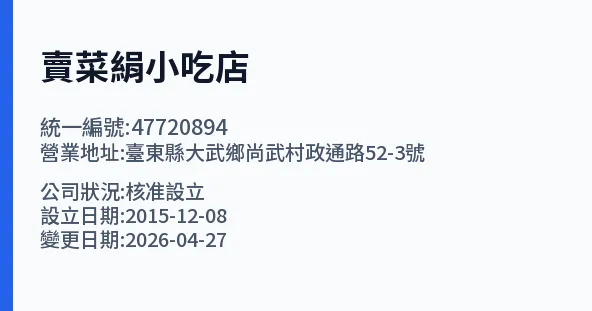 賣菜絹小吃店的照片-統編 47720894(臺東縣) 公司登記資料與營業項目詳細圖表