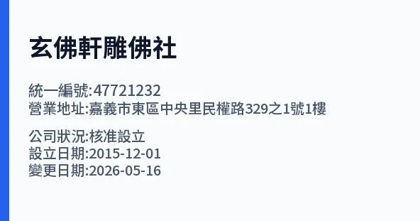 玄佛軒雕佛社的照片-統編 47721232(嘉義市) 公司登記資料與營業項目詳細圖表