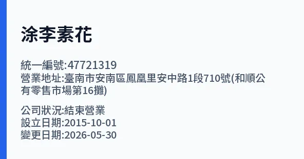 涂李素花的照片-統編 47721319(臺南市) 公司登記資料與營業項目詳細圖表