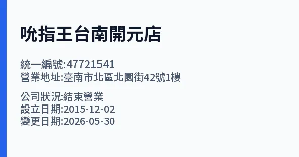吮指王台南開元店的照片-統編 47721541(臺南市) 公司登記資料與營業項目詳細圖表