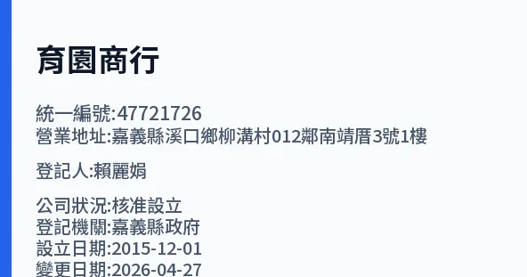 育園商行的照片-統編 47721726(嘉義縣) 公司登記資料與營業項目詳細圖表