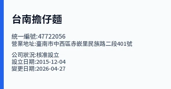 台南擔仔麵的照片-統編 47722056(臺南市) 公司登記資料與營業項目詳細圖表