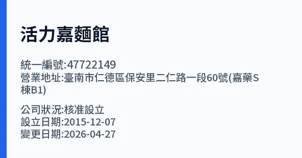 活力嘉麵館的照片-統編 47722149(臺南市) 公司登記資料與營業項目詳細圖表