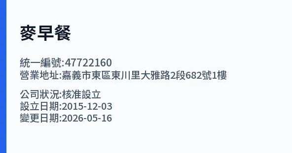 麥早餐的照片-統編 47722160(嘉義市) 公司登記資料與營業項目詳細圖表