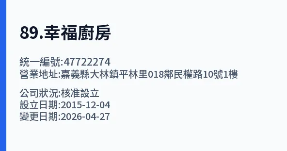 89.幸福廚房的照片-統編 47722274(嘉義縣) 公司登記資料與營業項目詳細圖表