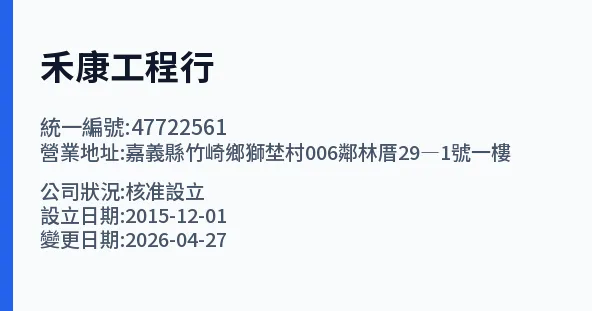 禾康工程行的照片-統編 47722561(嘉義縣) 公司登記資料與營業項目詳細圖表