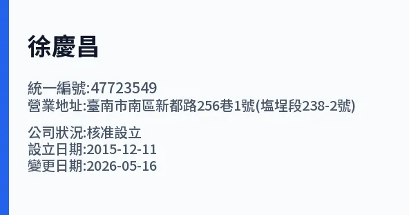 徐慶昌的照片-統編 47723549(臺南市) 公司登記資料與營業項目詳細圖表