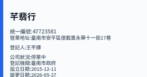 芊翡行的照片-統編 47723581(臺南市) 公司登記資料與營業項目詳細圖表