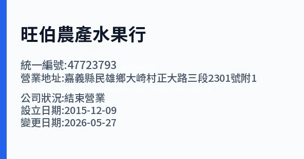 旺伯農產水果行的照片-統編 47723793(嘉義縣) 公司登記資料與營業項目詳細圖表