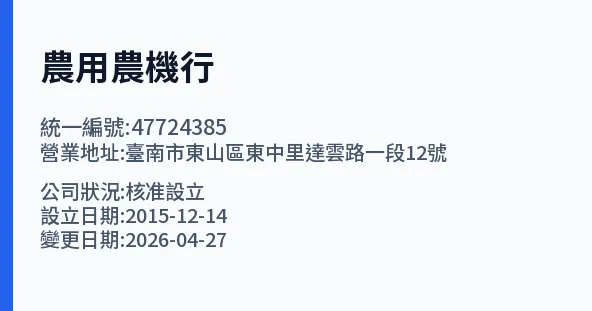 農用農機行的照片-統編 47724385(臺南市) 公司登記資料與營業項目詳細圖表