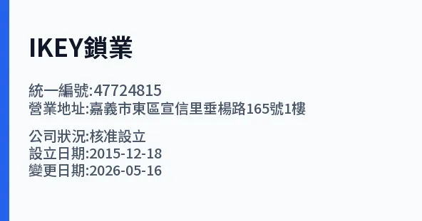 IKEY鎖業的照片-統編 47724815(嘉義市) 公司登記資料與營業項目詳細圖表