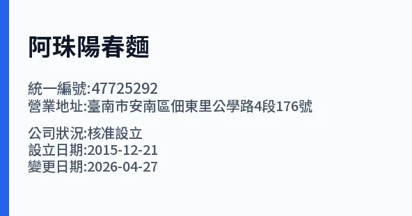 阿珠陽春麵的照片-統編 47725292(臺南市) 公司登記資料與營業項目詳細圖表