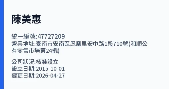 陳美惠的照片-統編 47727209(臺南市) 公司登記資料與營業項目詳細圖表