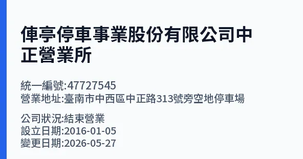 俥亭停車事業股份有限公司中正營業所的照片-統編 47727545(臺南市) 公司登記資料與營業項目詳細圖表