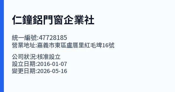 仁鐘鋁門窗企業社的照片-統編 47728185(嘉義市) 公司登記資料與營業項目詳細圖表