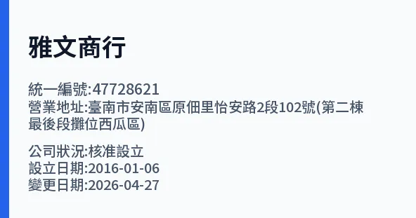 雅文商行的照片-統編 47728621(臺南市) 公司登記資料與營業項目詳細圖表