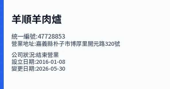 羊順羊肉爐的照片-統編 47728853(嘉義縣) 公司登記資料與營業項目詳細圖表
