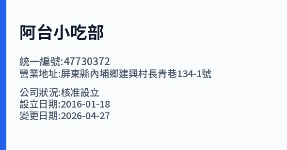 阿台小吃部的照片-統編 47730372(屏東縣) 公司登記資料與營業項目詳細圖表