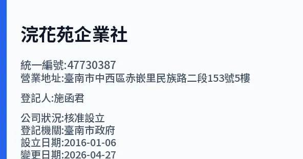 浣花苑企業社的照片-統編 47730387(臺南市) 公司登記資料與營業項目詳細圖表