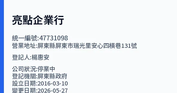 亮點企業行的照片-統編 47731098(屏東縣) 公司登記資料與營業項目詳細圖表