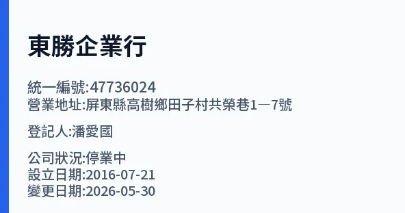 東勝企業行的照片-統編 47736024(屏東縣) 公司登記資料與營業項目詳細圖表