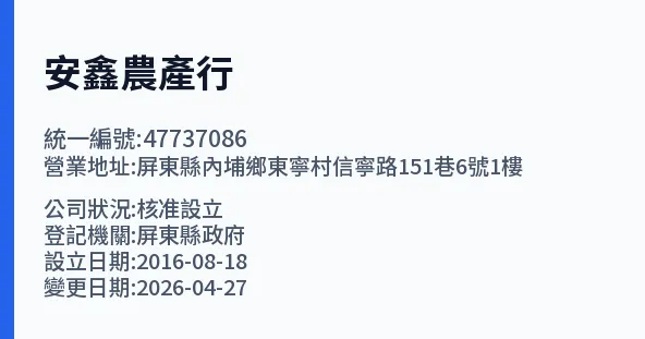 安鑫農產行的照片-統編 47737086(屏東縣) 公司登記資料與營業項目詳細圖表