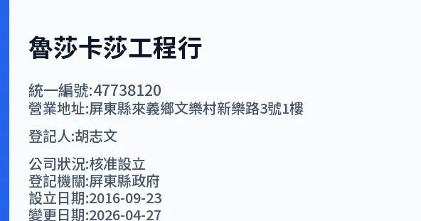 魯莎卡莎工程行的照片-統編 47738120(屏東縣) 公司登記資料與營業項目詳細圖表