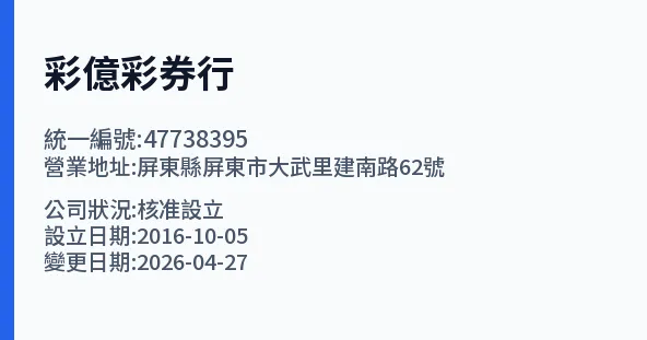 彩億彩券行的照片-統編 47738395(屏東縣) 公司登記資料與營業項目詳細圖表