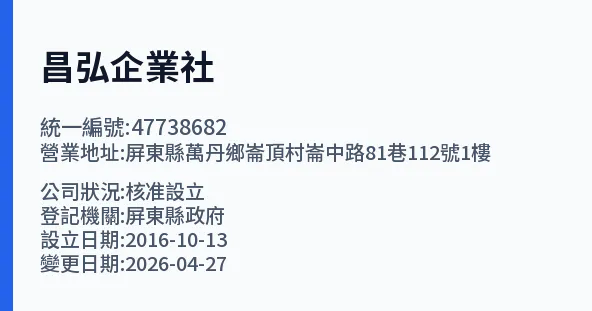 昌弘企業社的照片-統編 47738682(屏東縣) 公司登記資料與營業項目詳細圖表