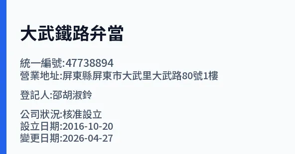 大武鐵路弁當的照片-統編 47738894(屏東縣) 公司登記資料與營業項目詳細圖表