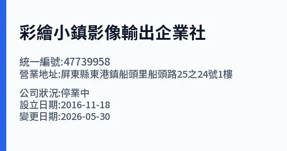 彩繪小鎮影像輸出企業社的照片-統編 47739958(屏東縣) 公司登記資料與營業項目詳細圖表