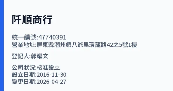 阡順商行的照片-統編 47740391(屏東縣) 公司登記資料與營業項目詳細圖表