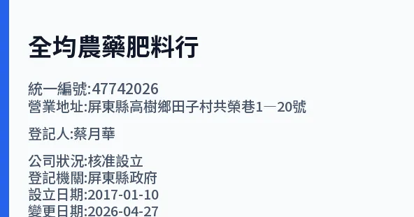 全均農藥肥料行的照片-統編 47742026(屏東縣) 公司登記資料與營業項目詳細圖表