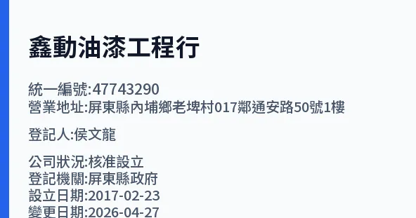 鑫動油漆工程行的照片-統編 47743290(屏東縣) 公司登記資料與營業項目詳細圖表