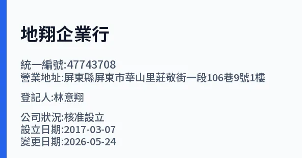 地翔企業行的照片-統編 47743708(屏東縣) 公司登記資料與營業項目詳細圖表