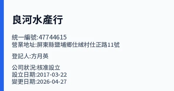 良河水產行的照片-統編 47744615(屏東縣) 公司登記資料與營業項目詳細圖表