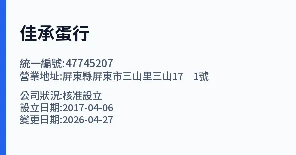 佳承蛋行的照片-統編 47745207(屏東縣) 公司登記資料與營業項目詳細圖表