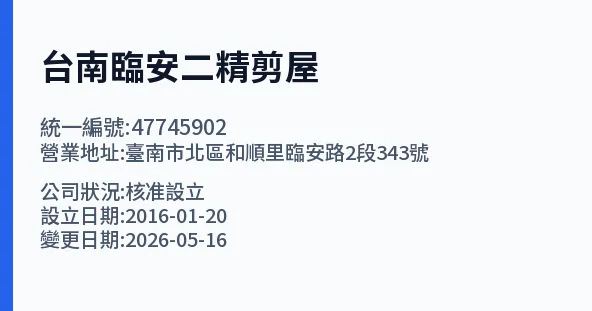 台南臨安二精剪屋的照片-統編 47745902(臺南市) 公司登記資料與營業項目詳細圖表
