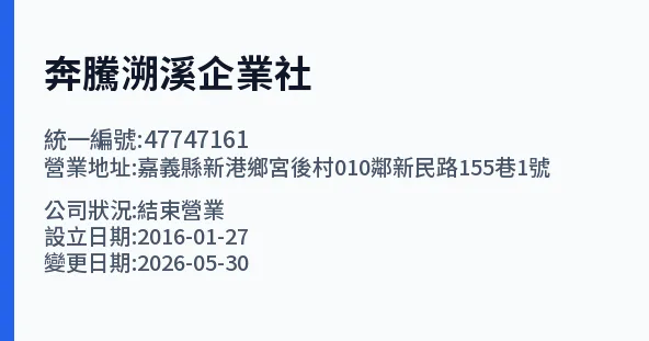 奔騰溯溪企業社的照片-統編 47747161(嘉義縣) 公司登記資料與營業項目詳細圖表